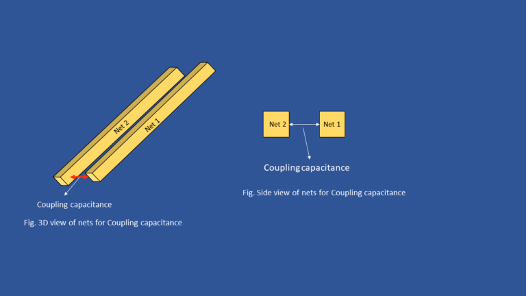 BASICS - VLSI TALKS
