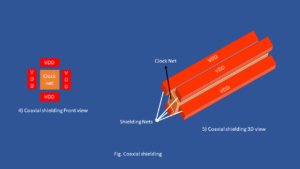 ROUTING - VLSI TALKS